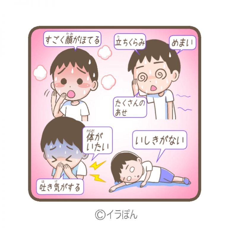 熱中症の症状イラストセット | イラぽん
